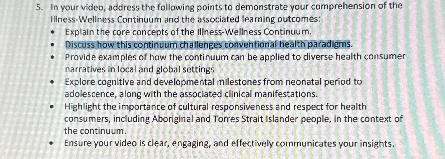 Solved In your video, address the following points to | Chegg.com