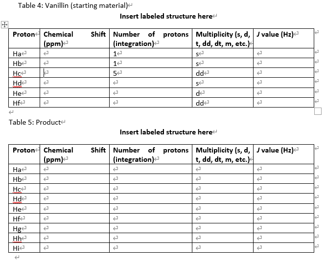 Solved Vanillyl Alcohol - ﻿Product항Table 4: Vanillin | Chegg.com