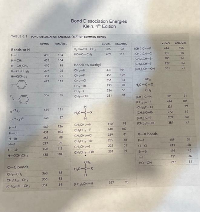Solved 1. Using the values for BDE found in Table 6.1 (final | Chegg.com