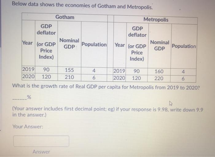 Solved Below data shows the economies of Gotham and | Chegg.com