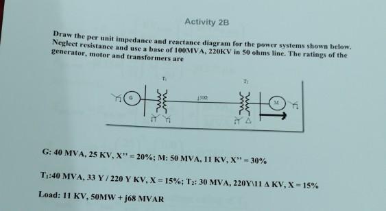 Solved Activity 2B Draw the per unit impedance and reactance | Chegg.com