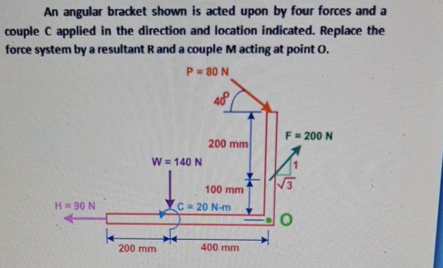 Solved An angular bracket shown is acted upon by four forces | Chegg.com
