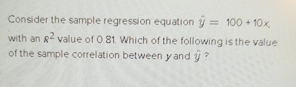 Solved Consider the sample regression equation | Chegg.com