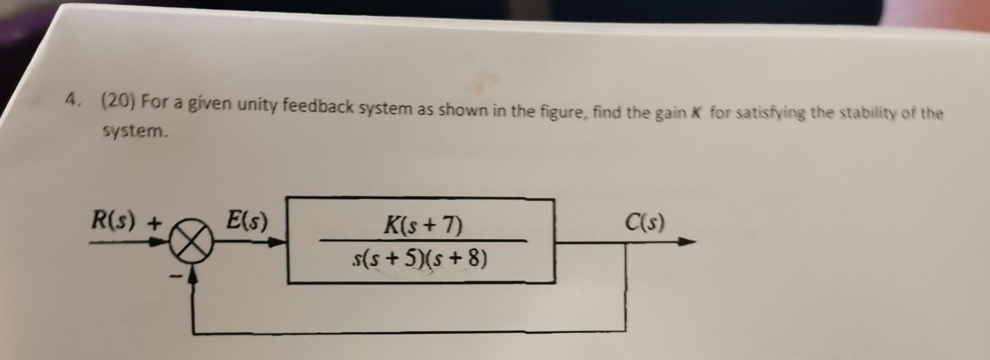 Solved (20) ﻿For a given unity feedback system as shown in | Chegg.com