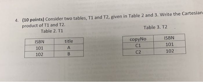 Solved 4. (10 points) Consider two tables, T1 and T2, given | Chegg.com