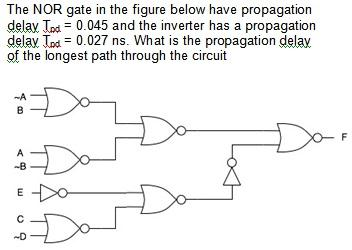 Solved The NOR gate in the figure below have propagation | Chegg.com