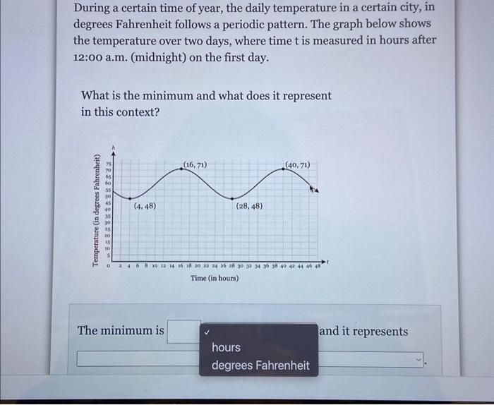 During a certain time of year, the daily temperature | Chegg.com