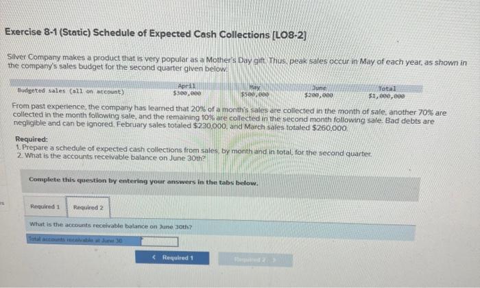 Solved Exercise 8-1 (Static) Schedule of Expected Cash | Chegg.com