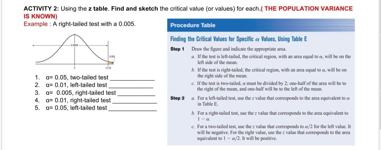 Solved -0.9950 . 0.005 -2.5 ACTIVITY 2: Using the z table. | Chegg.com