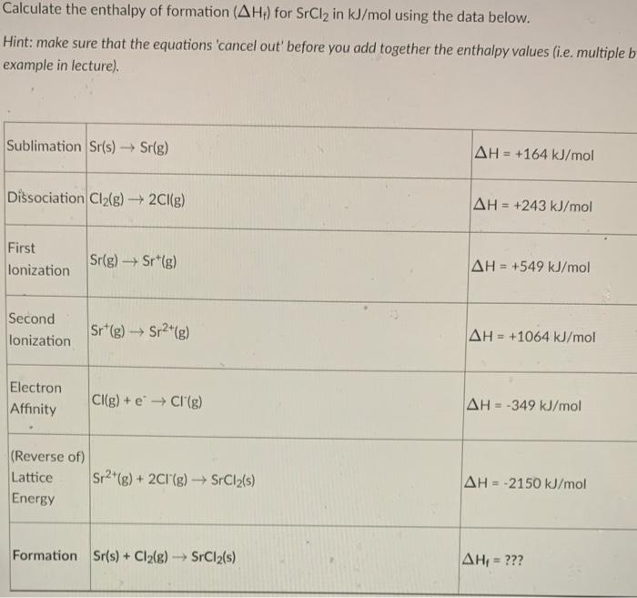 Solved Help with calculating the enthalpy of formation for | Chegg.com