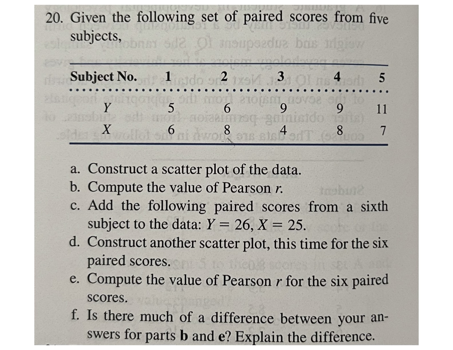 Solved Given the following set of paired scores from | Chegg.com