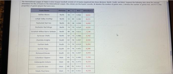 Solved hi! i need every part of this question solved. i | Chegg.com