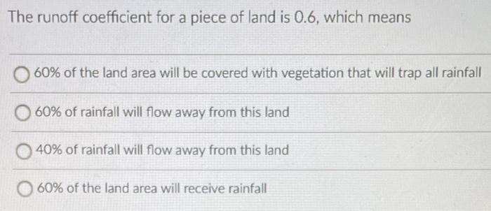 Solved The runoff coefficient for a piece of land is 0.6, | Chegg.com