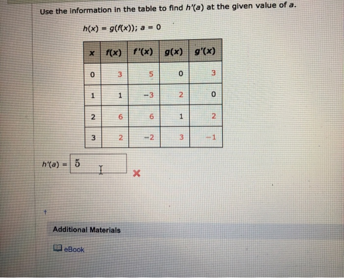 Solved dy Let y = [f(x)]3 and suppose that f'(5) = 4 and = | Chegg.com