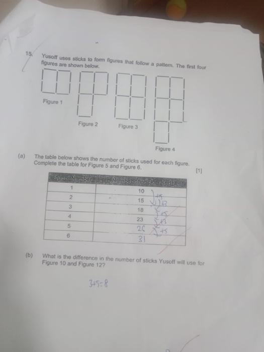 Solved 15. Yusoff usos sticks to form fgures that follow a | Chegg.com