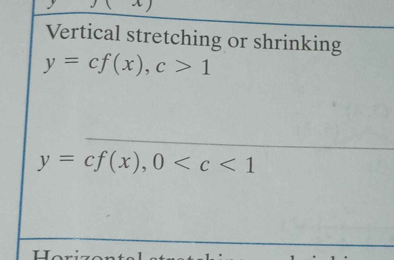 Solved What is algebraic proof of the vertical | Chegg.com