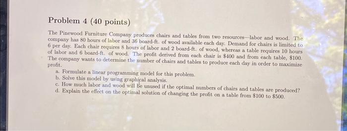 Solved Problem 4 (40 points) The Pinewood Furniture Company | Chegg.com