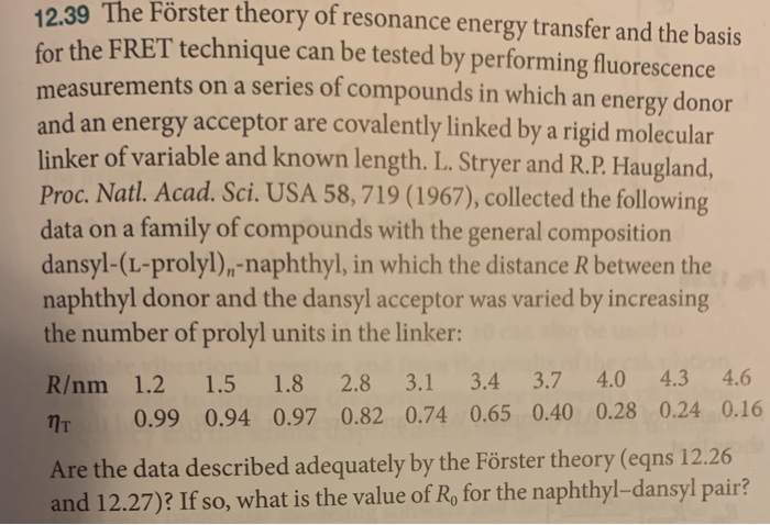 Solved 40 39 The Förster theory of resonance energy transfer | Chegg.com