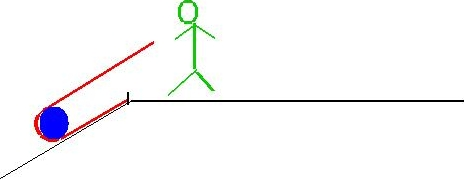 A parbuckle is a simple device used by laborers for | Chegg.com