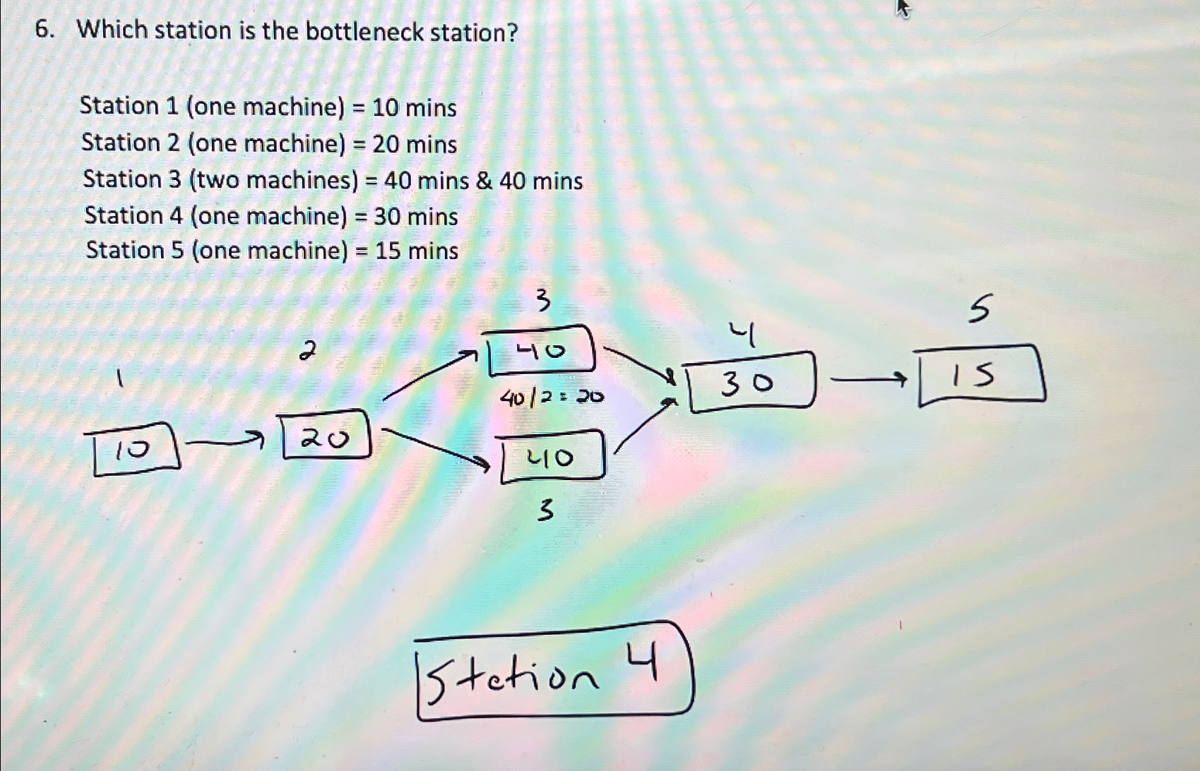 Solved Which station is the bottleneck station?Station | Chegg.com