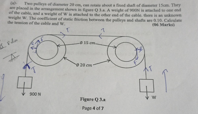 Solved (a). ﻿Two pulleys of diameter 20cm, ﻿can rotate about | Chegg.com