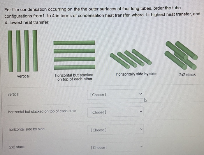 Solved For film condensation occurring on the the outer | Chegg.com