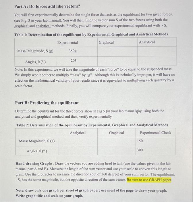 Solved I need help to find the graphical and analytical | Chegg.com