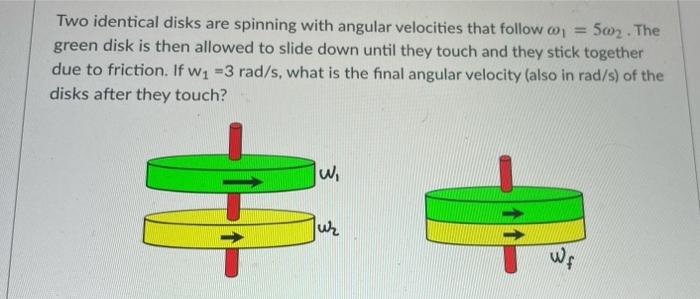 Solved Two identical disks are spinning with angular | Chegg.com