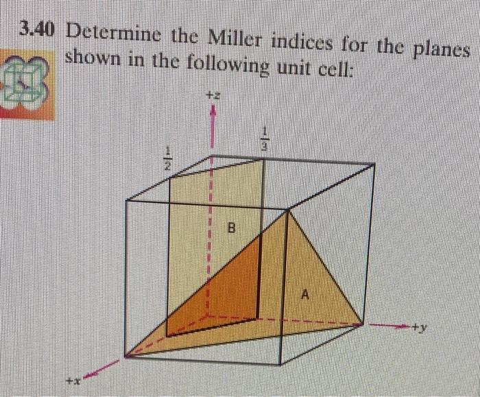 Solved 3.40 Determine the Miller indices for the planes | Chegg.com