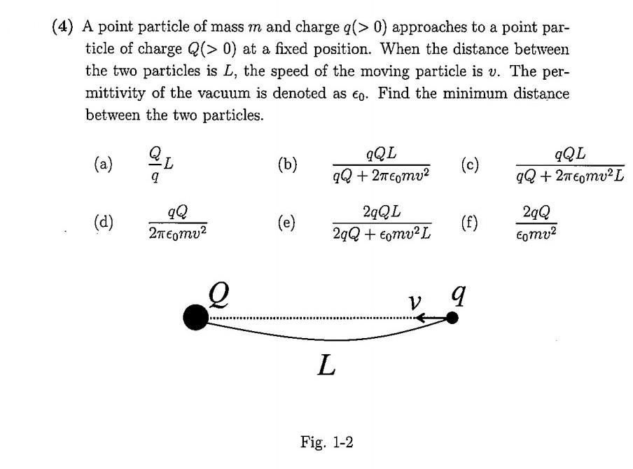 Solved A point particle of mass m and charge q(>0) | Chegg.com