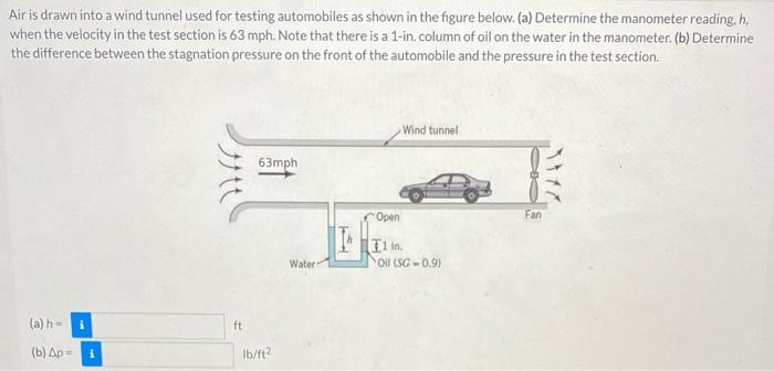 Solved Air is drawn into a wind tunnel used for testing | Chegg.com