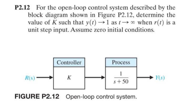 Solved P2.12 For the open-loop control system described by | Chegg.com