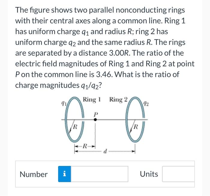 Solved The figure shows two parallel nonconducting rings | Chegg.com