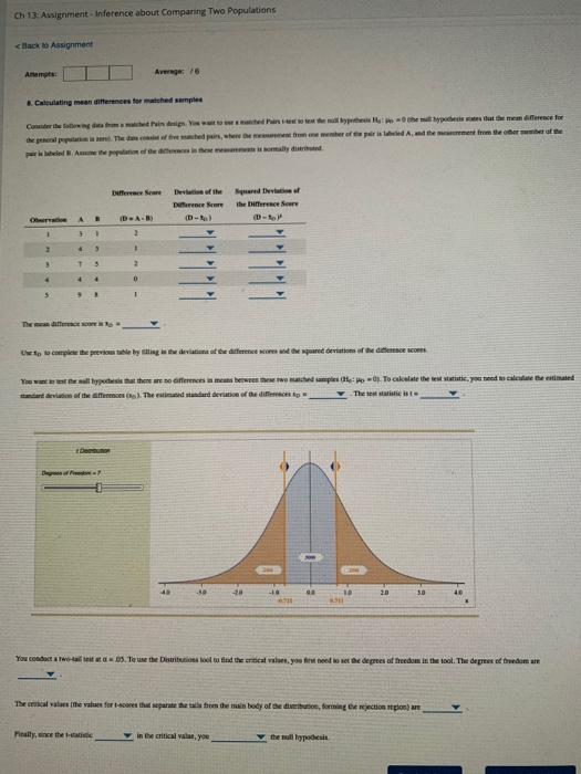 Solved Ch 13: Assignment - Inference about Comparing Two | Chegg.com