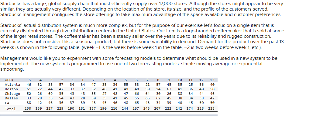 Solved Please just look at all the images and answer the | Chegg.com
