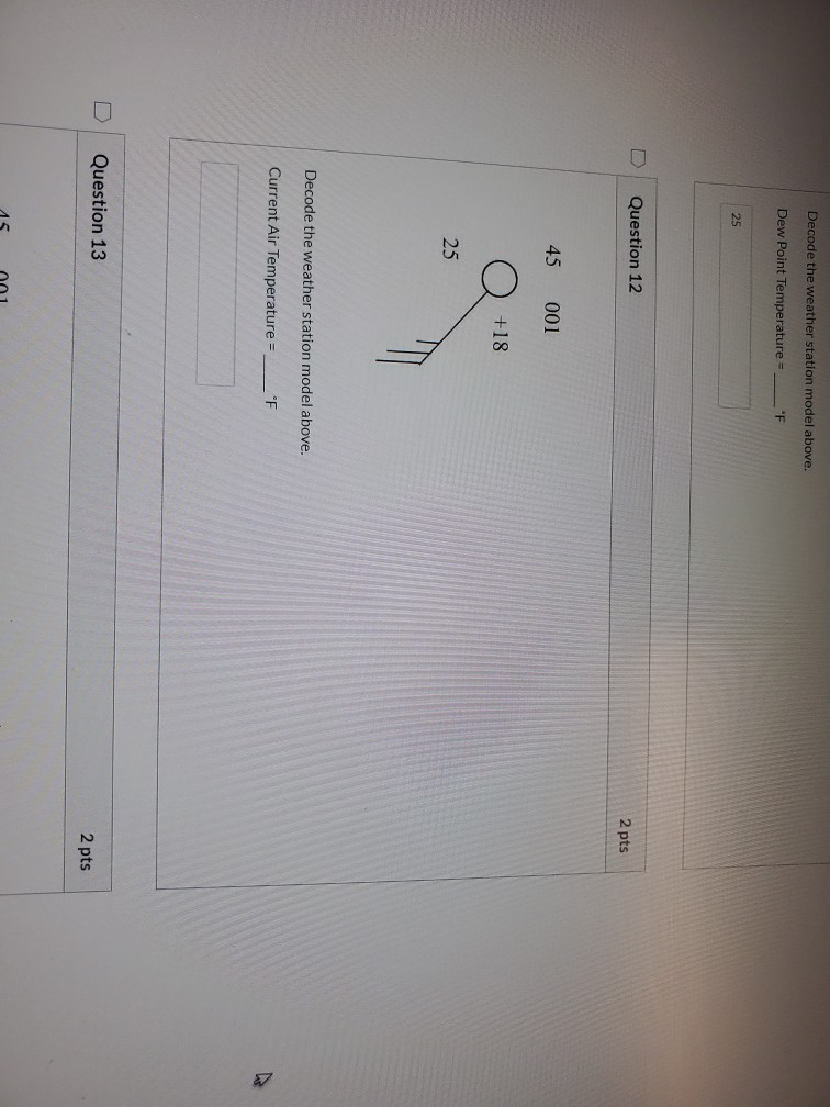 Solved Decode the weather station model above. Dew Point | Chegg.com