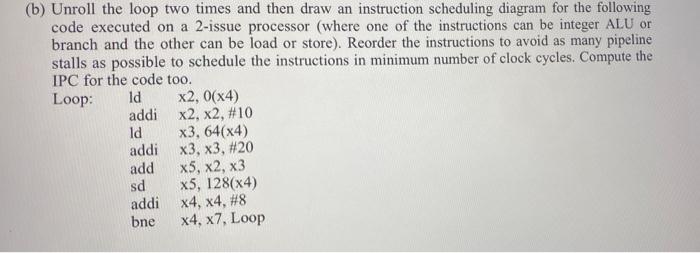 (b) Unroll the loop two times and then draw an | Chegg.com