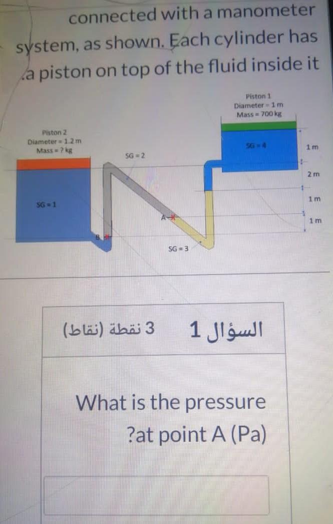 Solved connected with a manometer system, as shown. Each | Chegg.com