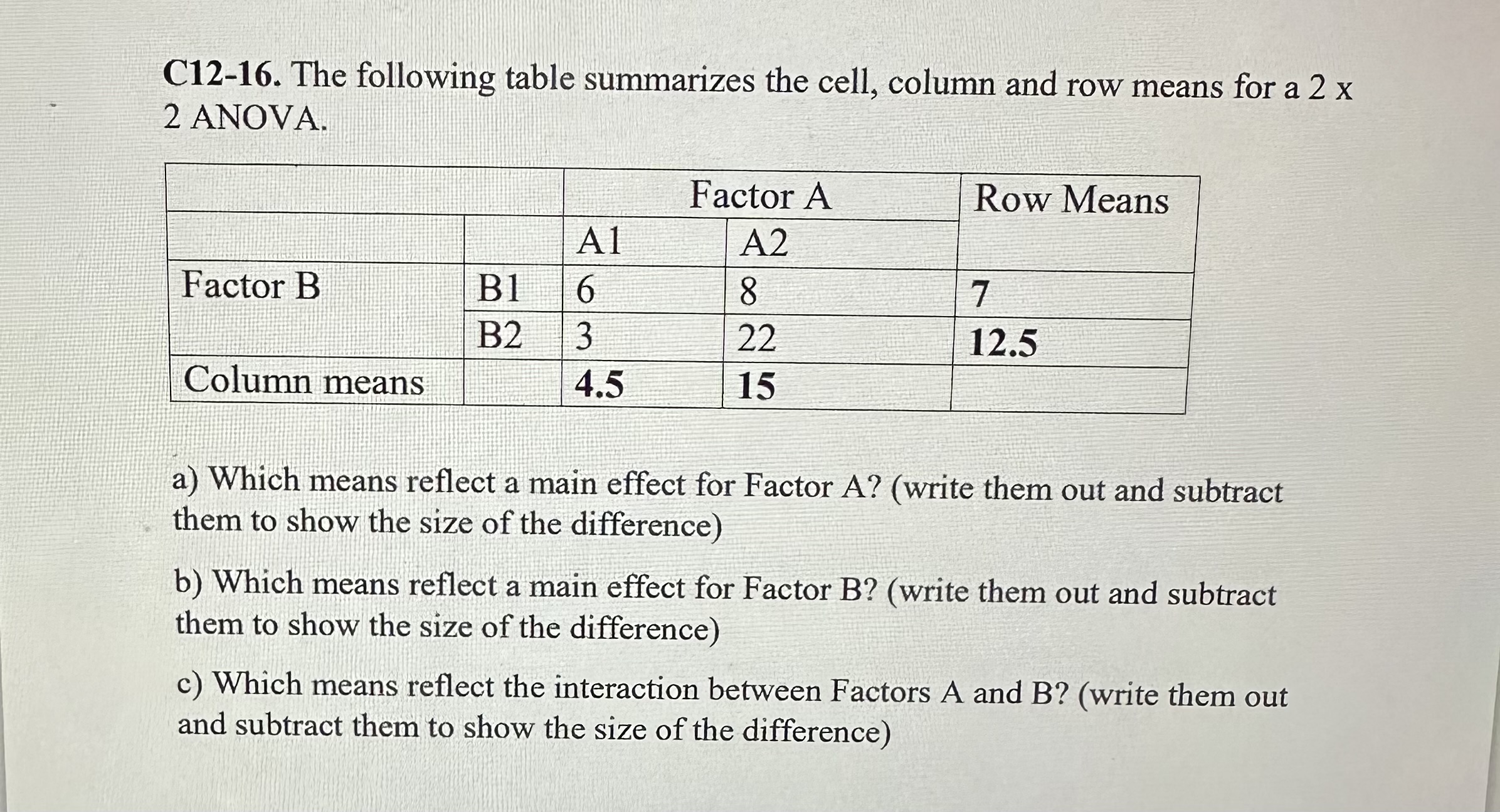 Solved C12-16. ﻿The following table summarizes the cell, | Chegg.com