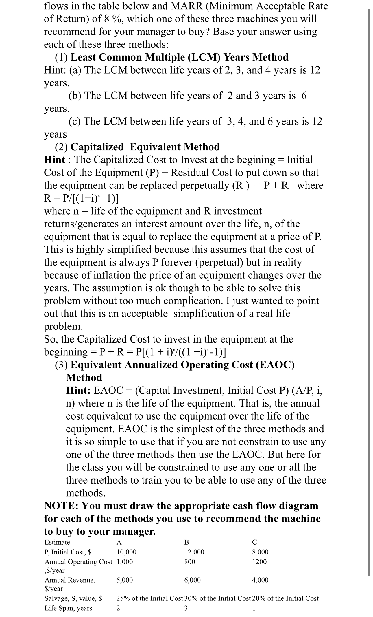 Solved flows in the table below and MARR (Minimum Acceptable | Chegg.com