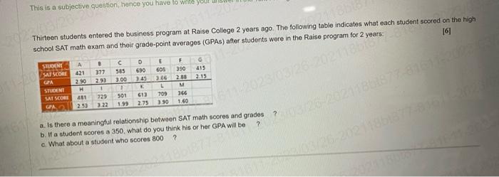 Solved Thirteen students entered the business program at | Chegg.com