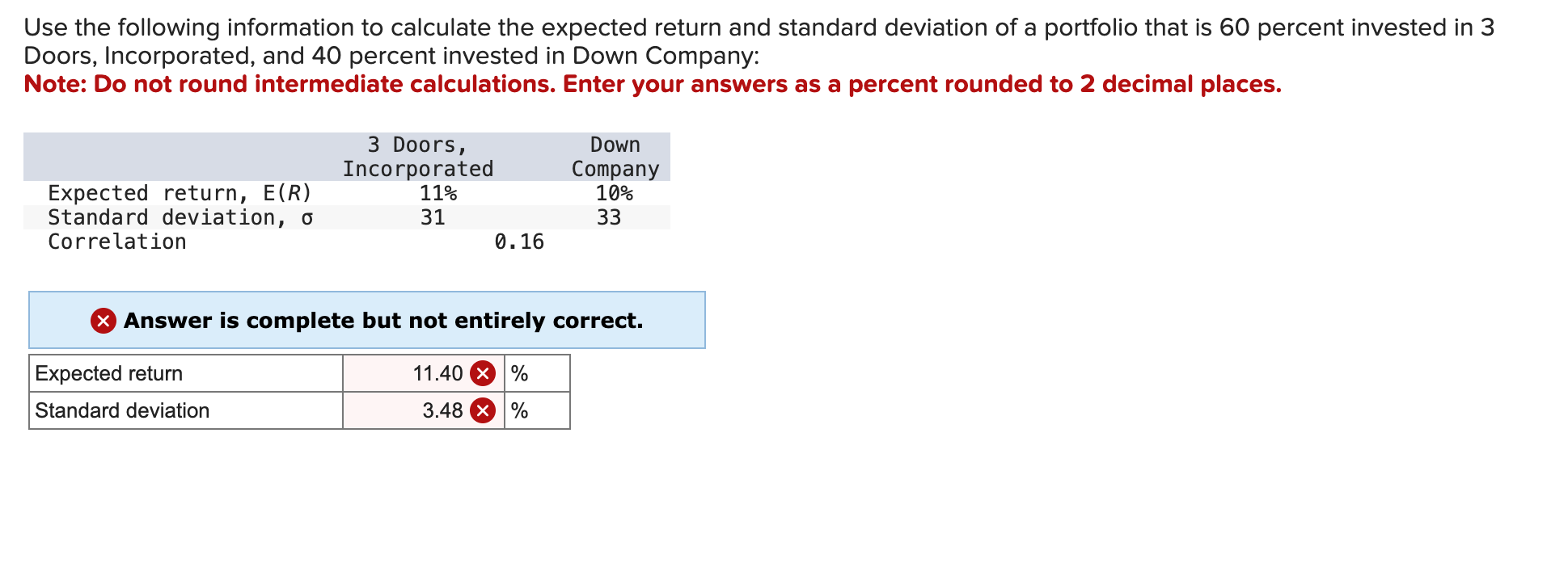 Solved Use the following information to calculate the | Chegg.com