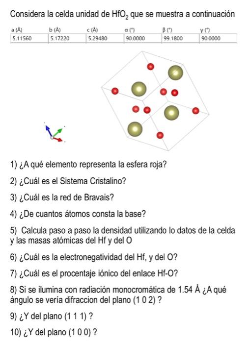 Solved Considera la celda unidad de HfO2 que se muestra a | Chegg.com