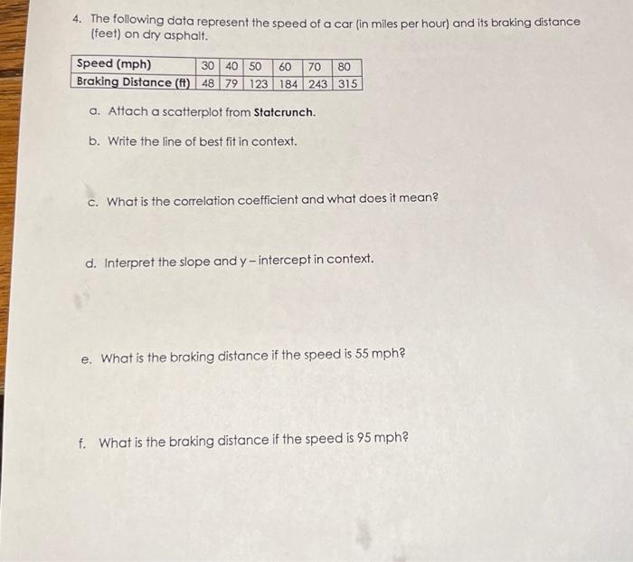 Solved 4. The following data represent the speed of a car | Chegg.com