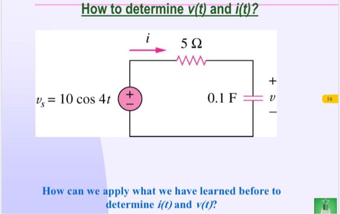 Solved How to determine v(t) and i(t)? 512 W + Vs = 10 cos | Chegg.com