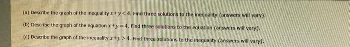 Solved The graph of the inequality x+y
