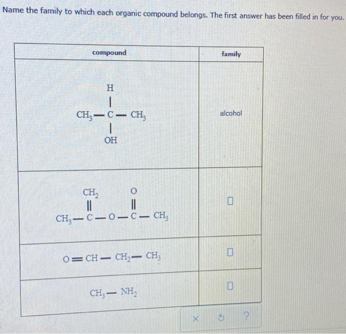 Solved Name the family to which each organic compound | Chegg.com