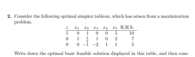 Solved 2. Consider the following optimal simplex tableau, | Chegg.com