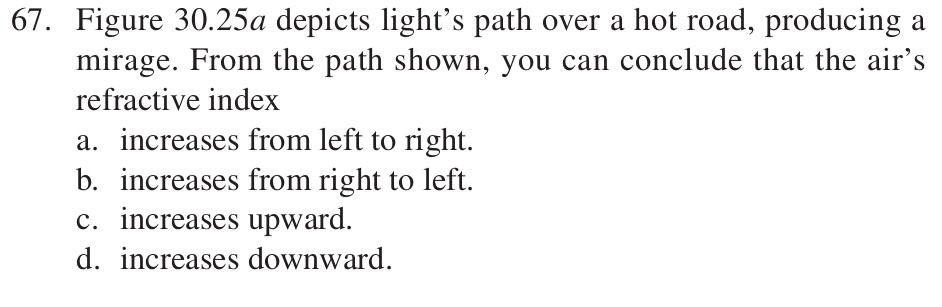 67. ﻿Figure 30.25a depicts light's path over a hot | Chegg.com