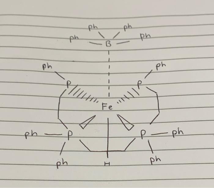 Solved draw a tree diagram illustrating the splitting | Chegg.com
